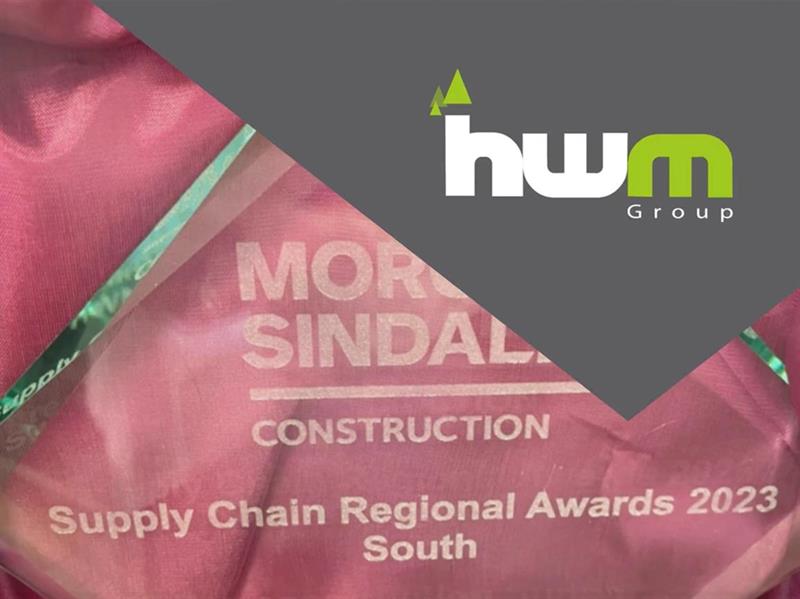News - HWM Group